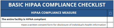 [HIPAA Compliance Checklist] Understanding Medical Practice Needs