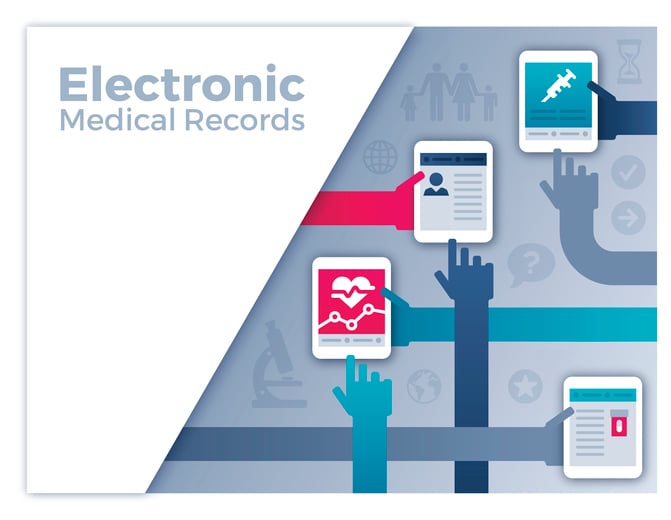 EMR System Tips on Healthcare Workflow Optimization